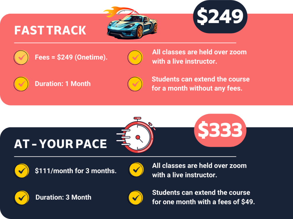 Online New York Real Estate Pre-License Course | Century 21 Scope Realty